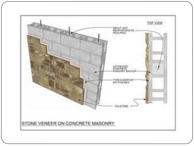 Building stone stone masonry
