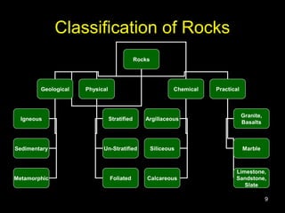 Building stones | PPT