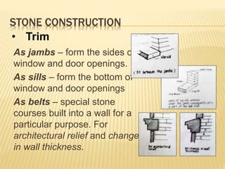 Building stones, gypsum and lime | PPTX