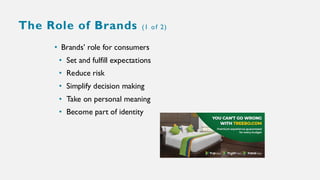 BUILDING STRONG BRANDS in marketings.pdf
