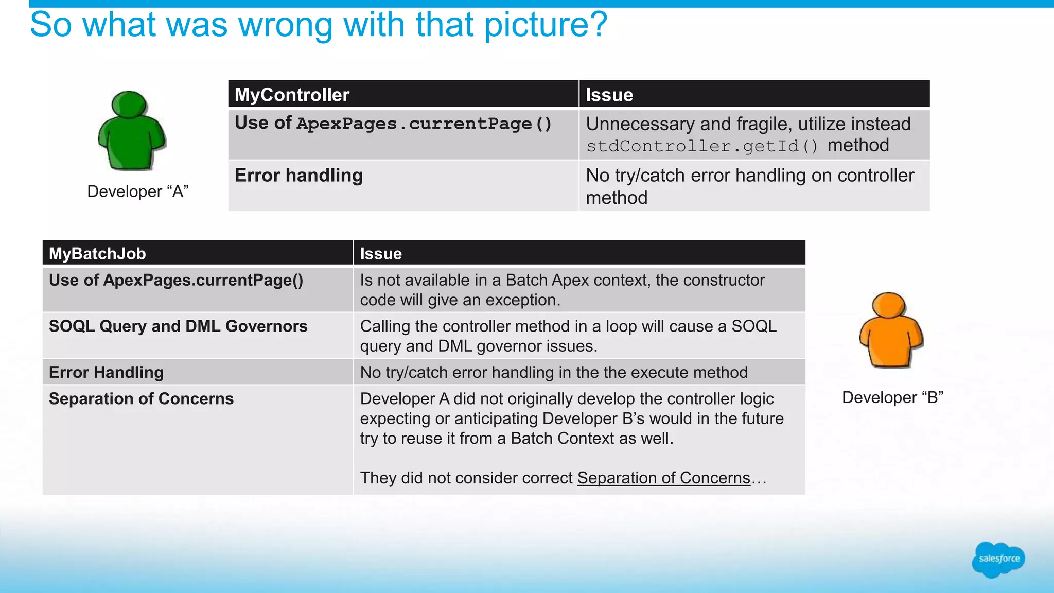 Building strong foundations apex enterprise patterns | PPTX