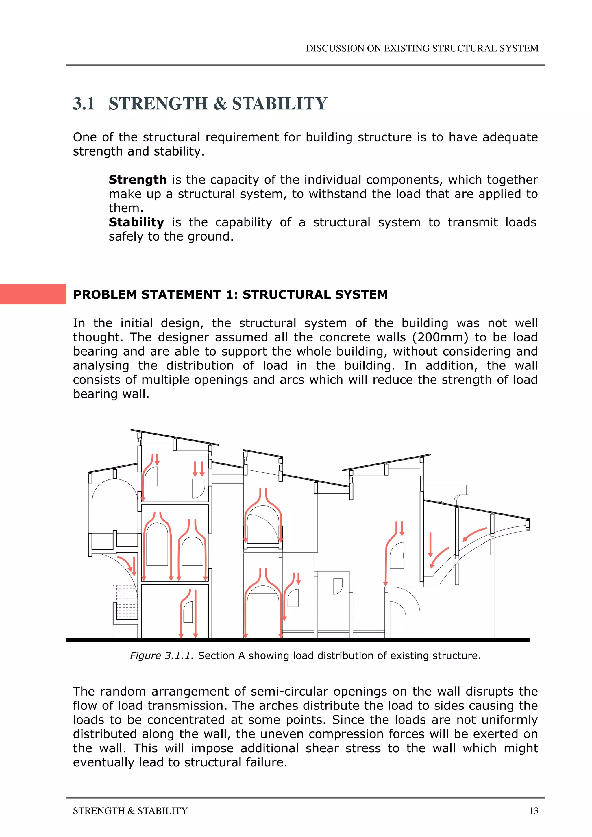 Building Structure : Structural Design Post Mortem | PDF