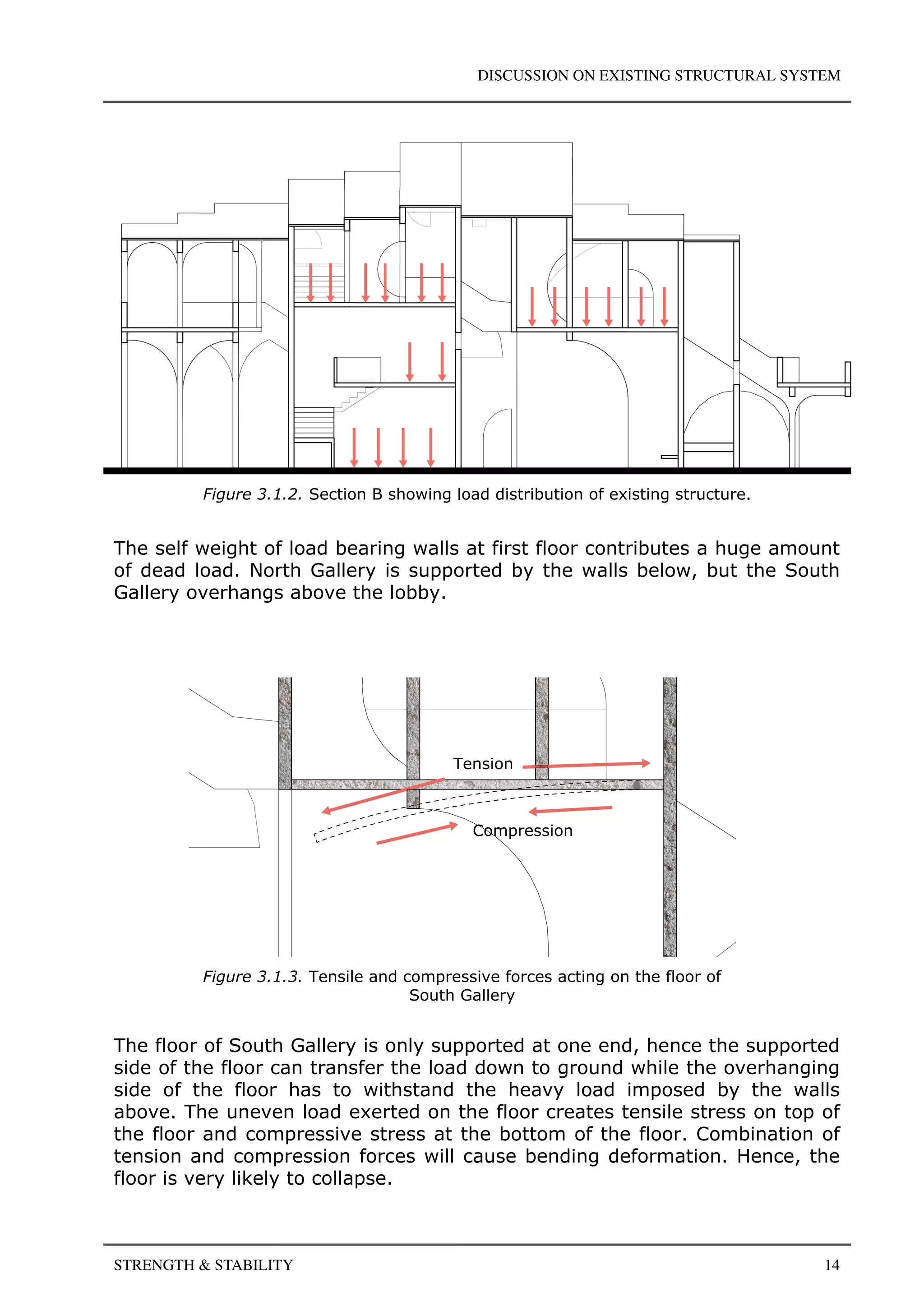 Building Structure : Structural Design Post Mortem | PDF