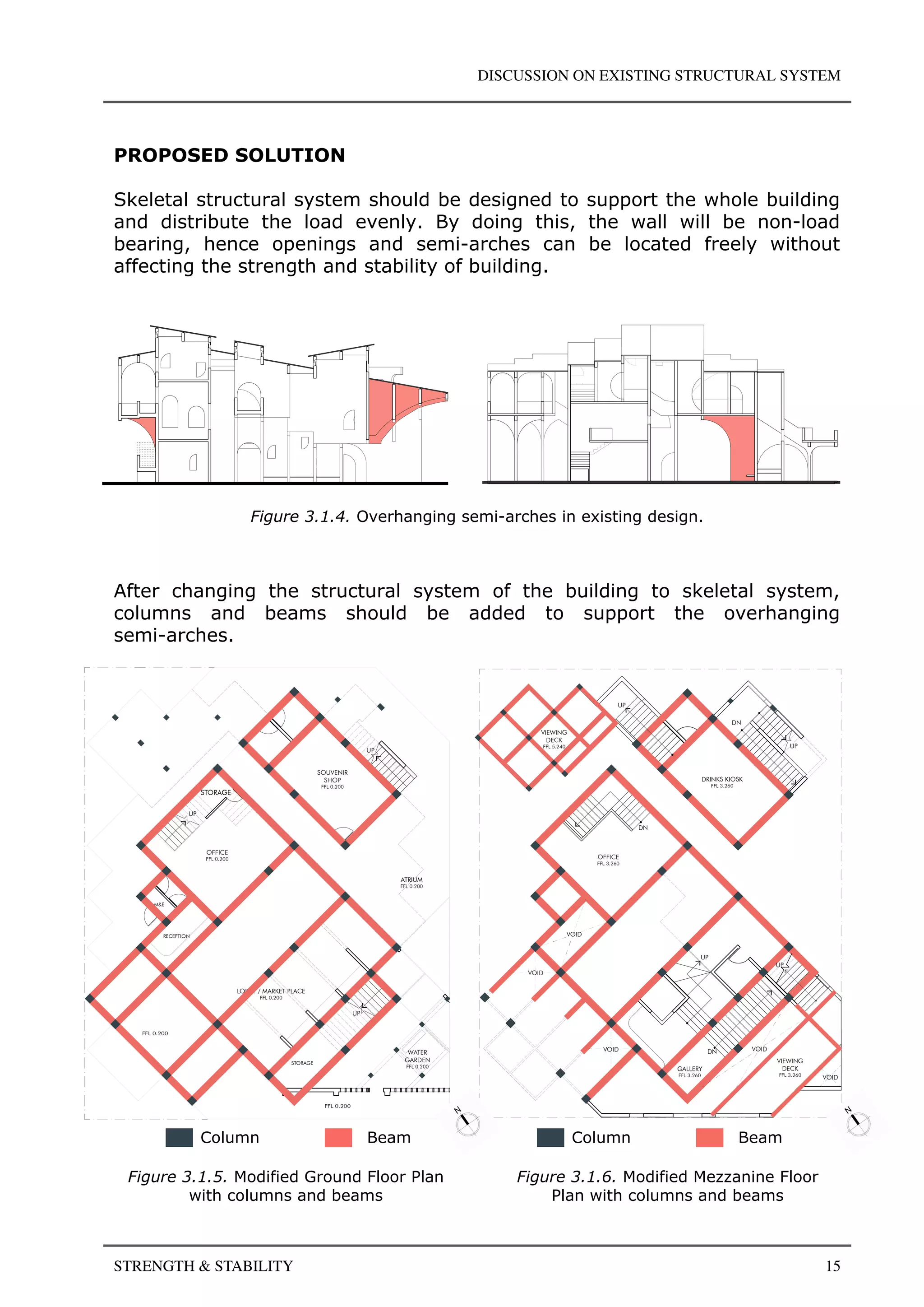 Building Structure : Structural Design Post Mortem | PDF