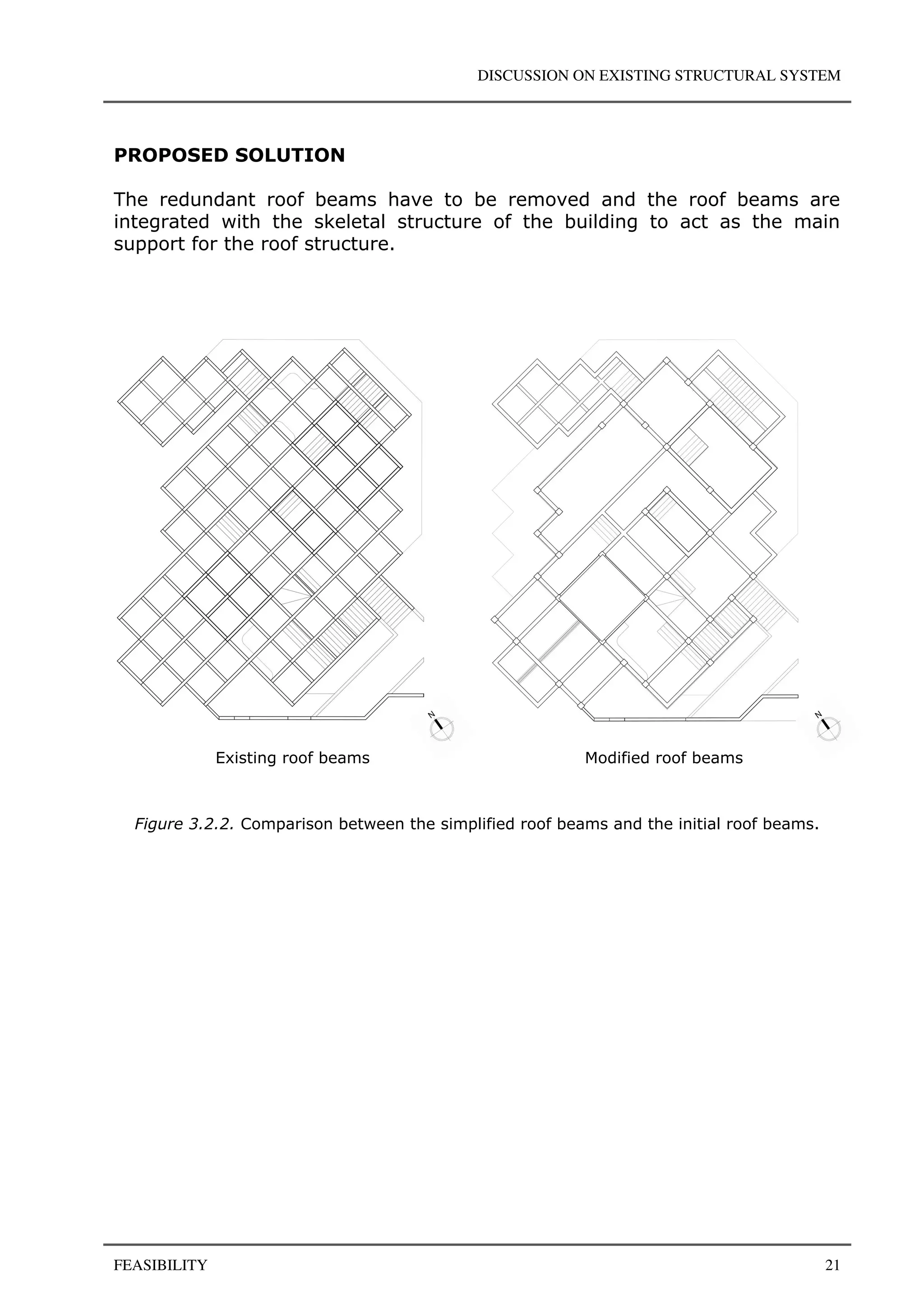 Building Structure : Structural Design Post Mortem | PDF