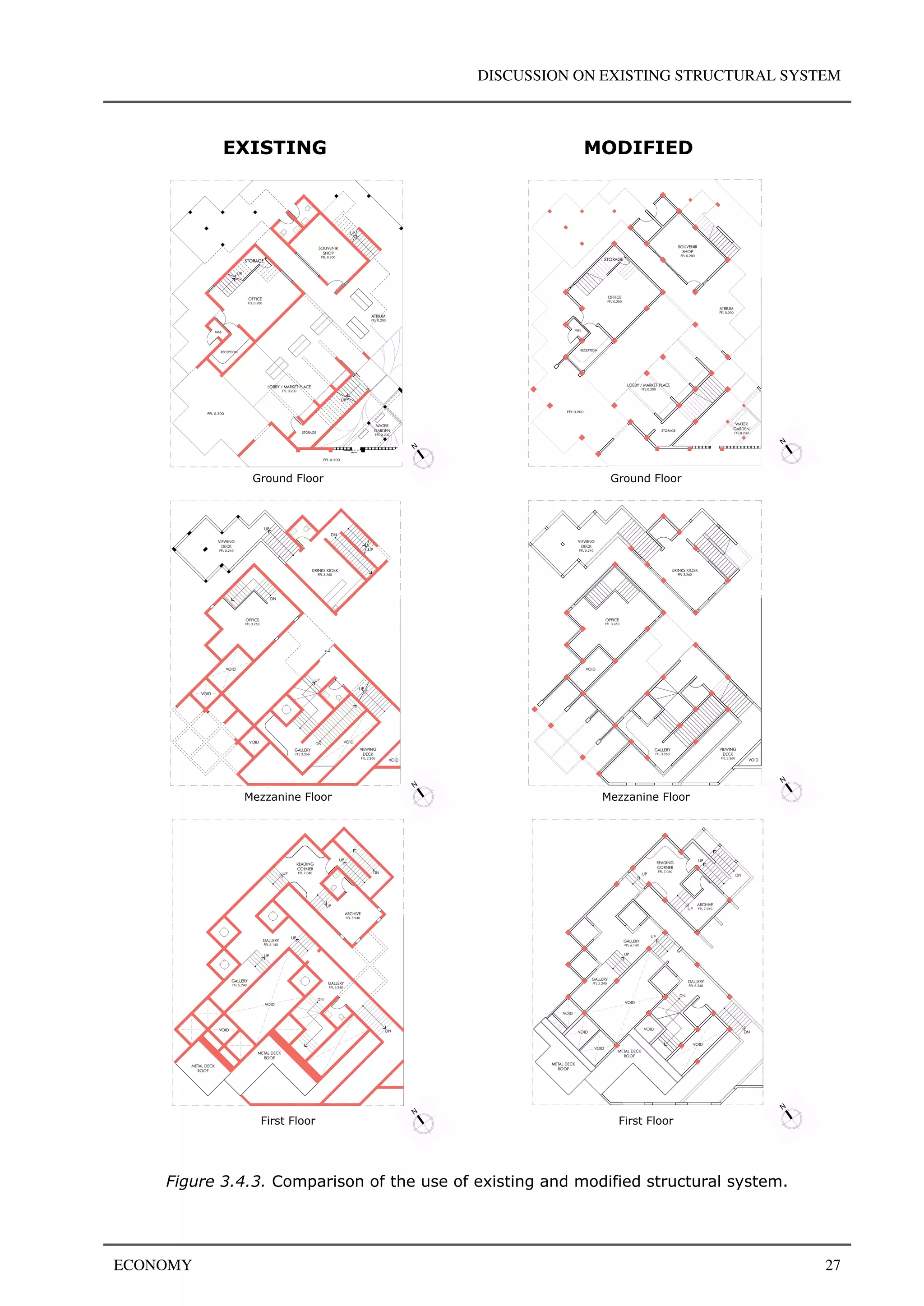 Building Structure : Structural Design Post Mortem | PDF | Real Estate