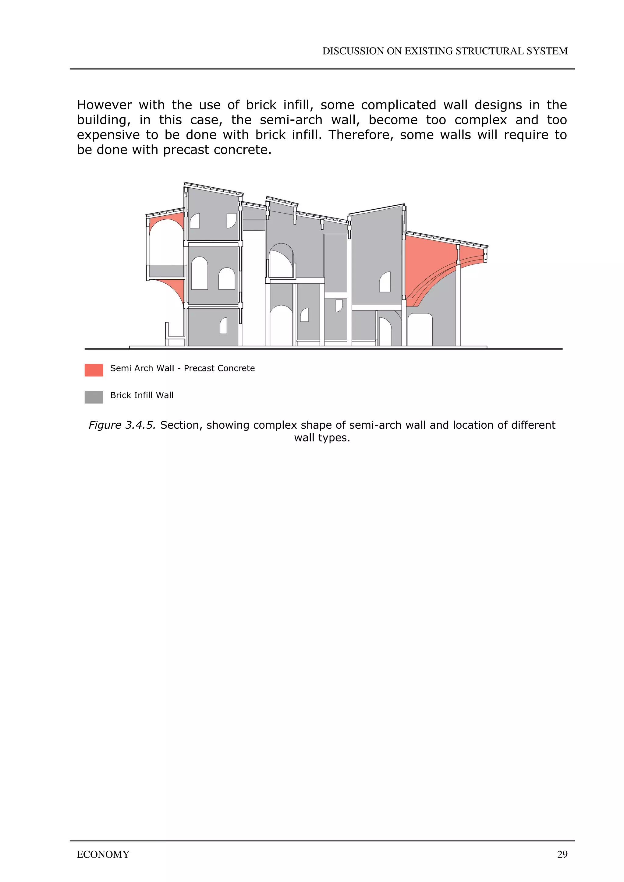 Building Structure : Structural Design Post Mortem | PDF | Real Estate