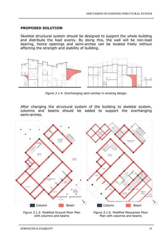 Building Structure : Structural Design Post Mortem | PDF | Real Estate