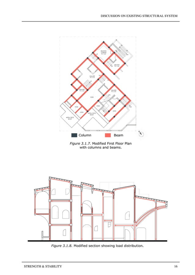 Building Structure : Structural Design Post Mortem | PDF | Real Estate