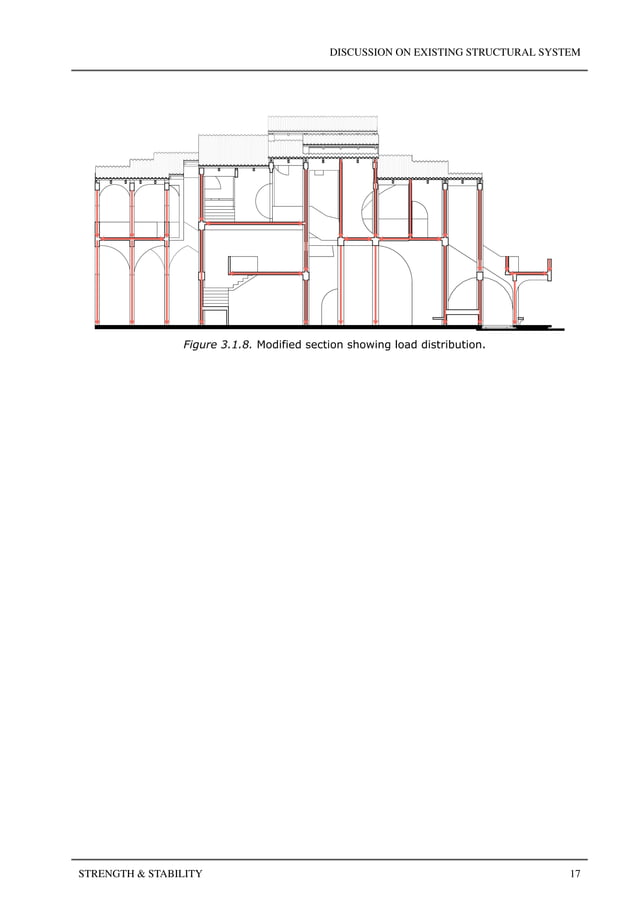 Building Structure : Structural Design Post Mortem | PDF | Real Estate