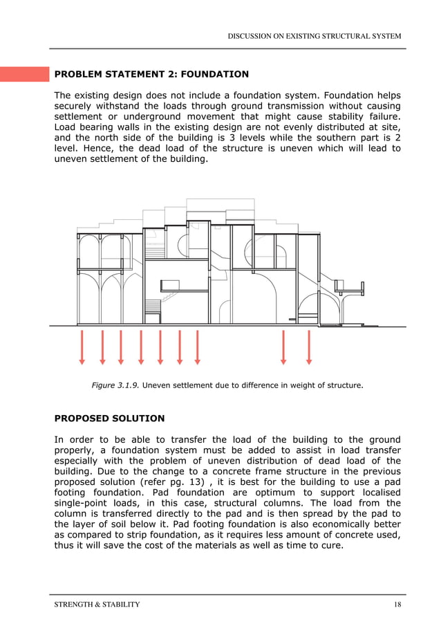 Building Structure : Structural Design Post Mortem | PDF | Real Estate