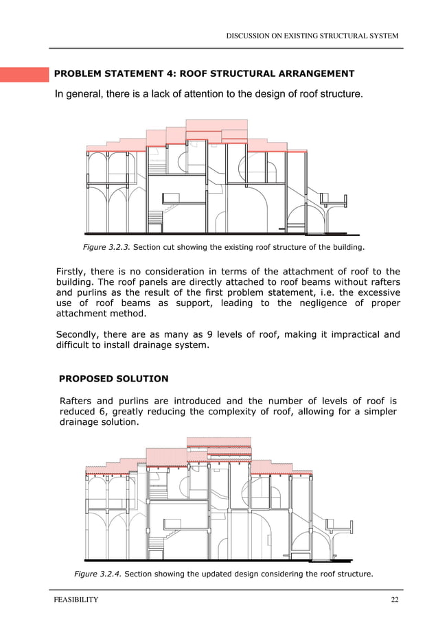 Building Structure : Structural Design Post Mortem | PDF | Real Estate