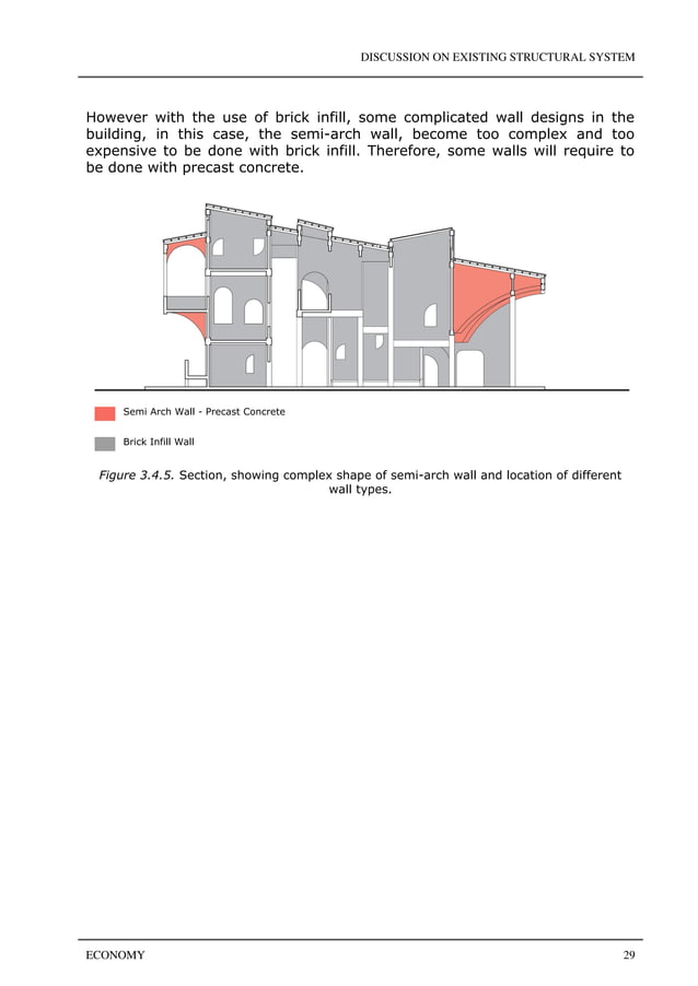 Building Structure : Structural Design Post Mortem | PDF | Real Estate