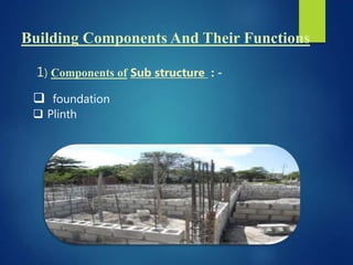 Building structure and their components | PPTX