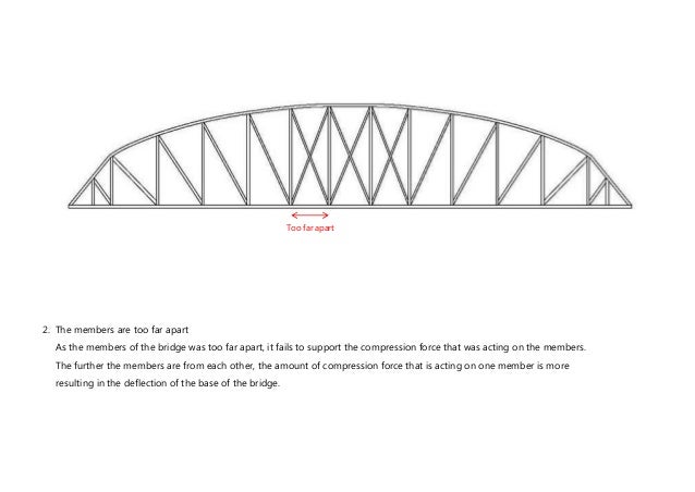 Building structure [arc 2523]