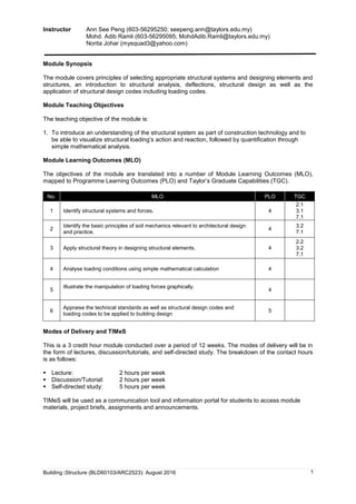 SEM 4 : BUILDING STRUCTURE MODULE OUTLINE | PDF