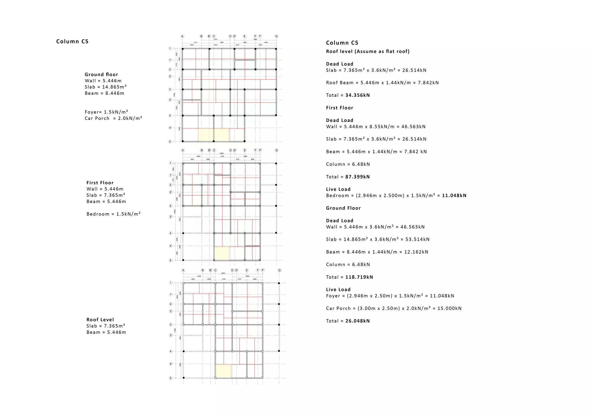 Building structure calculation | PPT