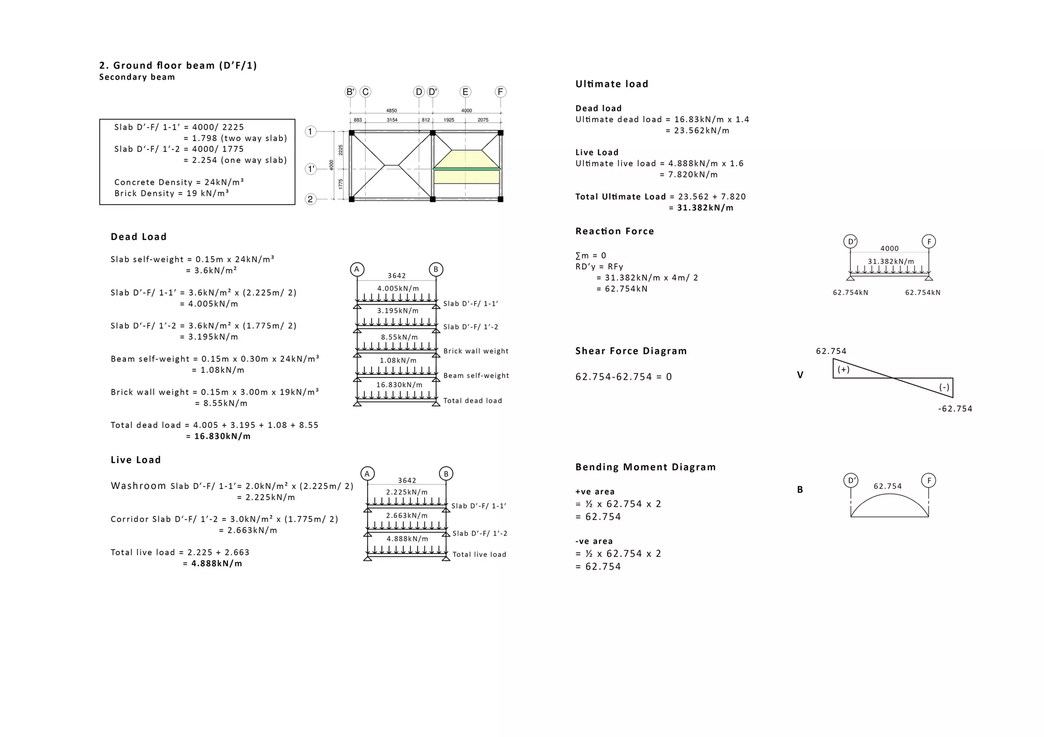 Building structure calculation | PPT