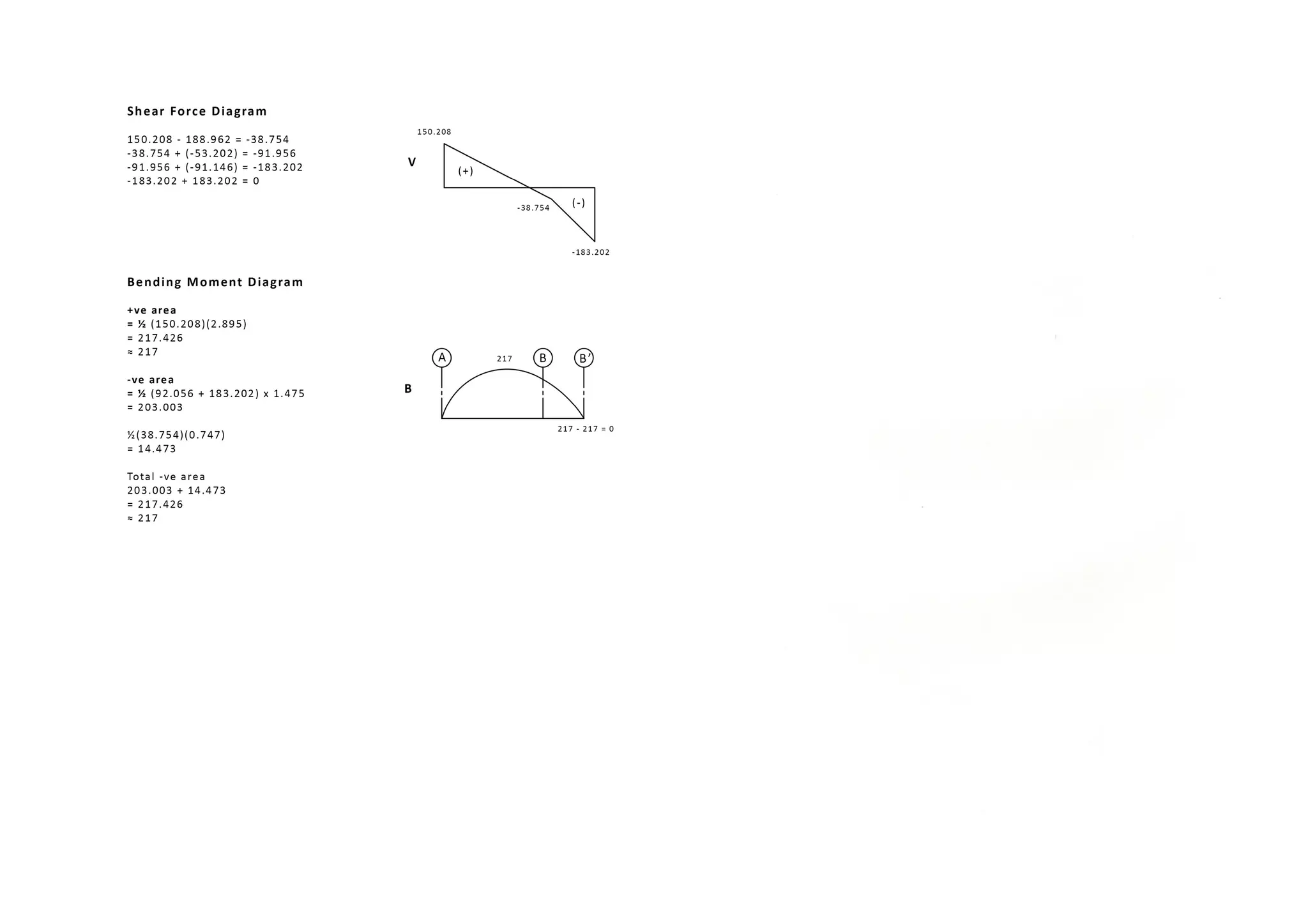 Building structure calculation | PPT