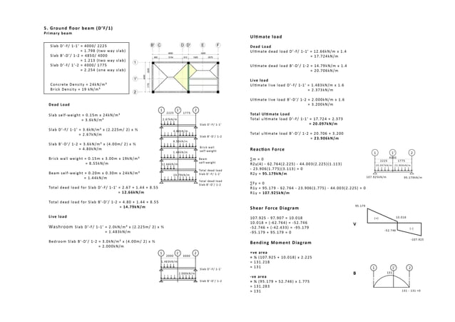 Building structure calculation | PDF