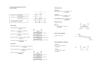 Building structure calculation | PPT