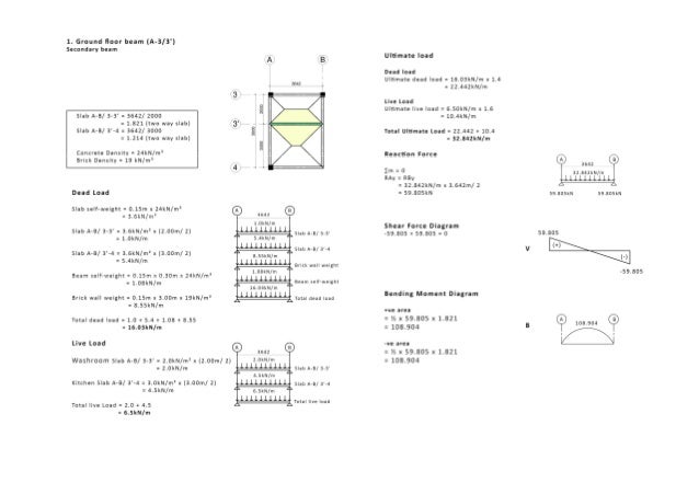 Building structure calculation