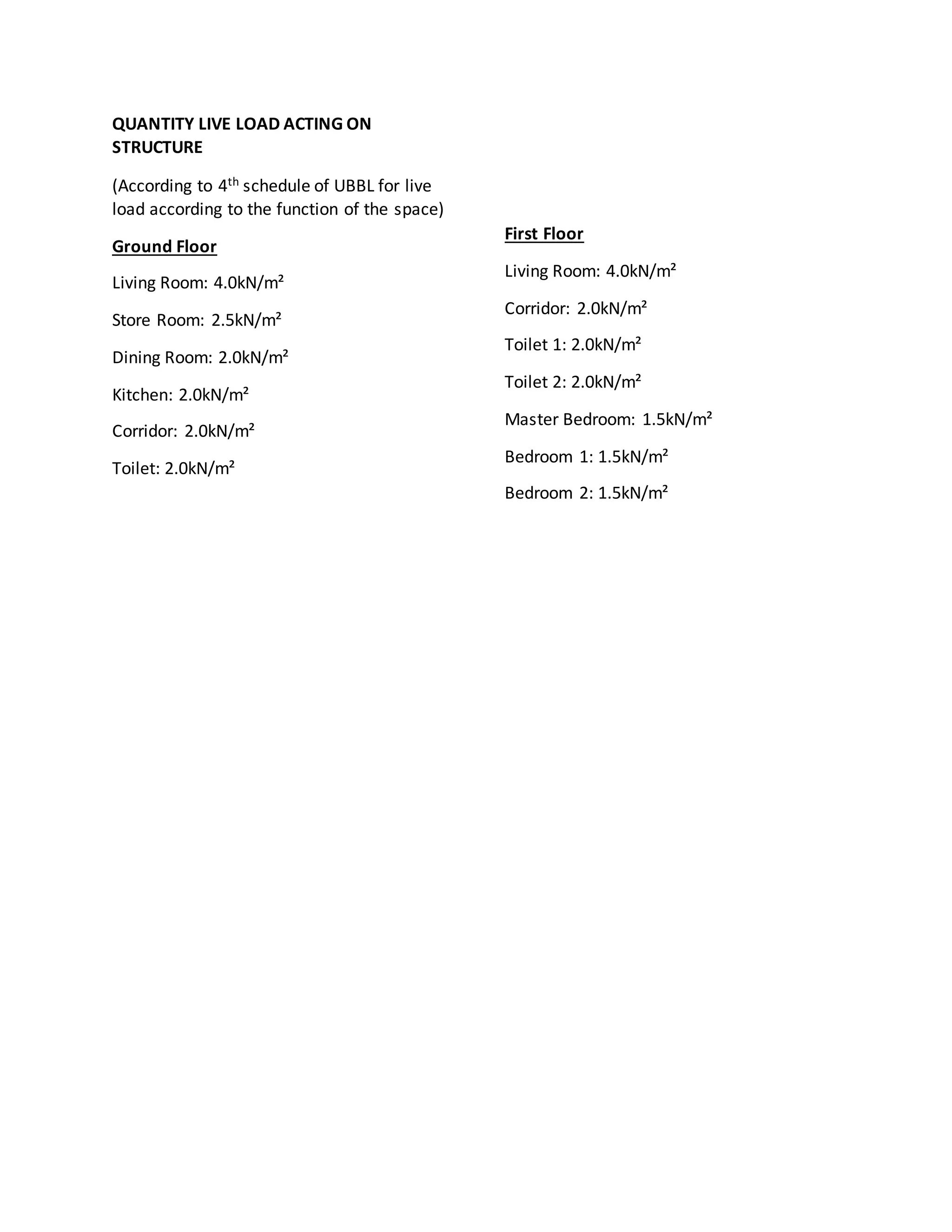 Building structure final report | DOCX