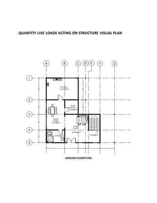 Building structure final report | DOCX