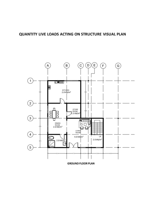 Building structure final report | PDF