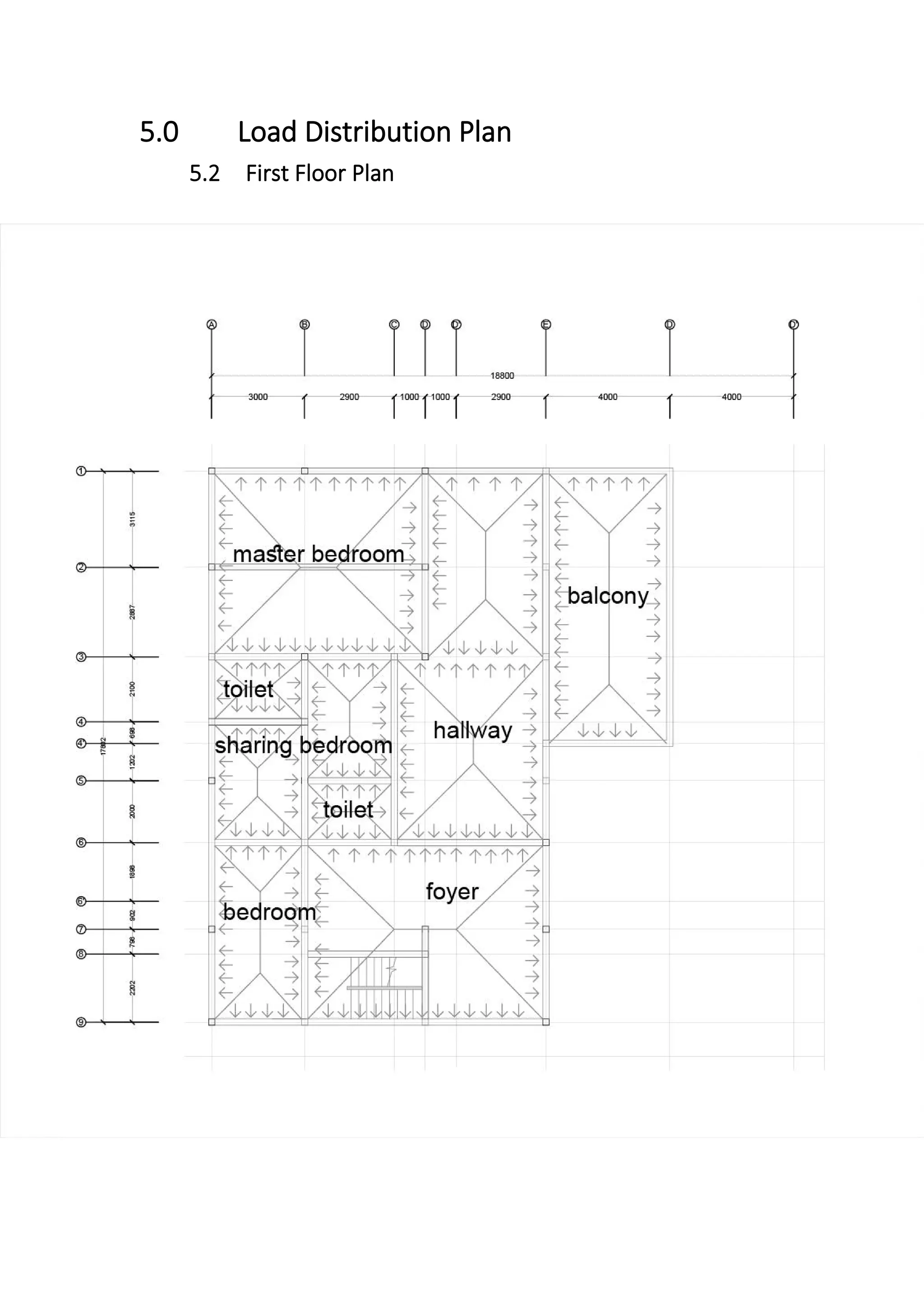 Building structures final | PDF