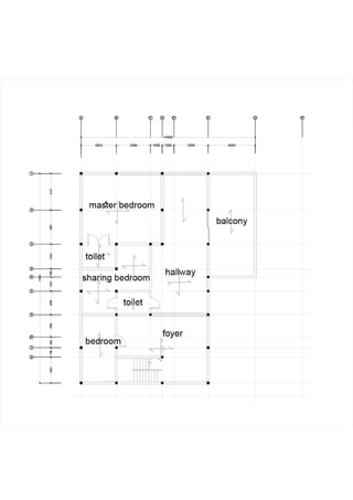 Building structures final | PDF