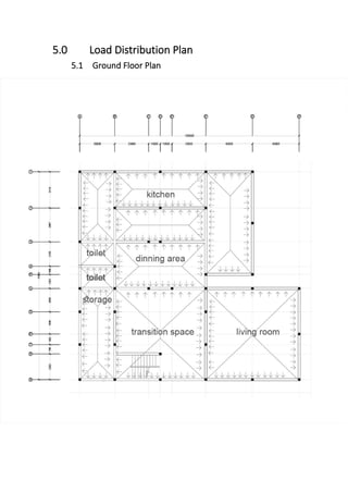 Building structures final | PDF