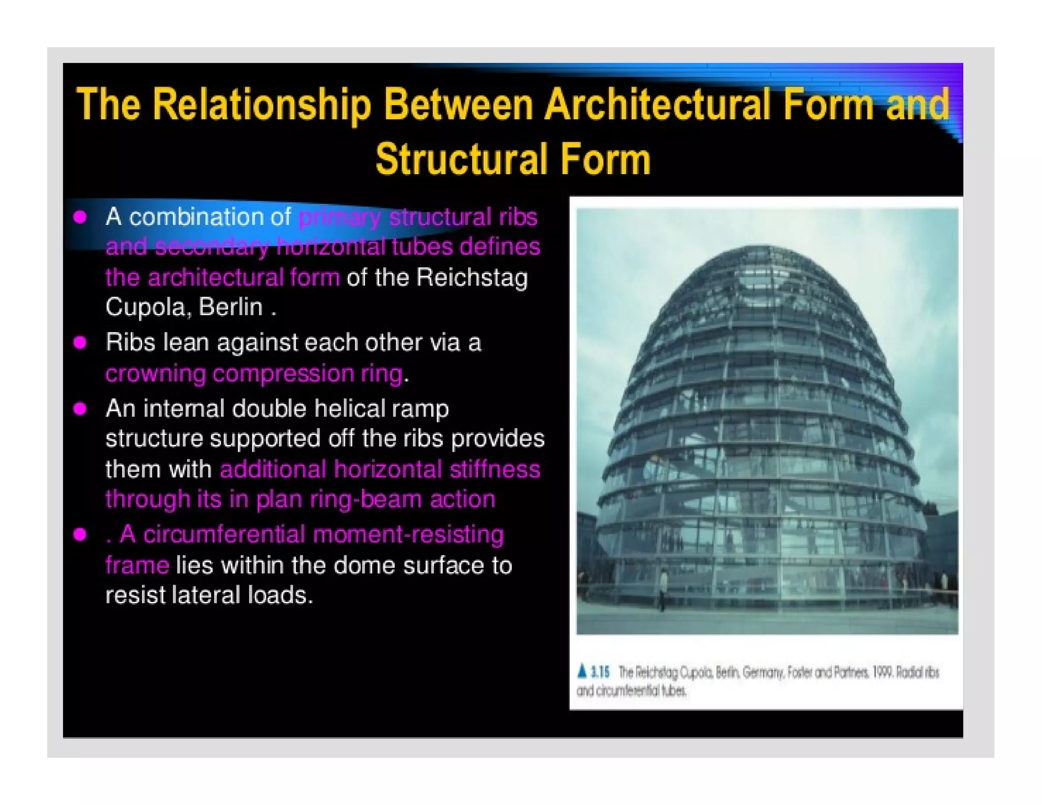 Building structures for architects | PDF