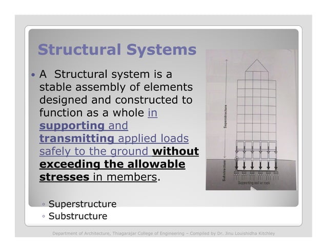 Building structures for architects | PDF