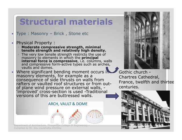Building structures for architects | PDF