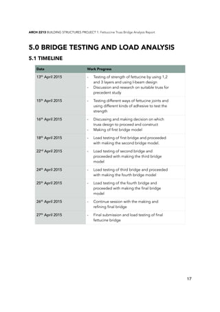 Fettucine Bridge Report | PDF