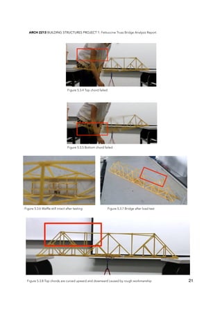 Spaghetti Truss Bridge Designs