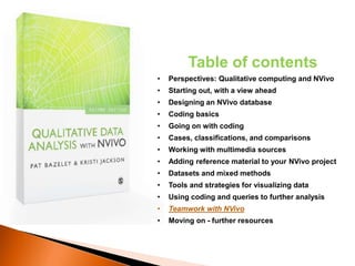 Building successful research collaboration | PPT