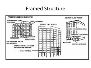 Building superstructure | PPTX