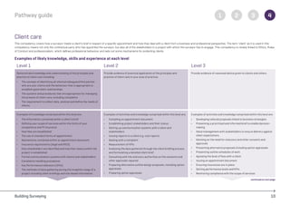 building_surveying_pathway_guide_chartered_rics (1).pdf