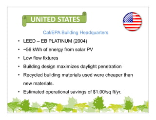 Building sustainability green building | PDF