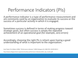 Building Sustainable Accountability into Strategic RI Planning. | PPTX ...