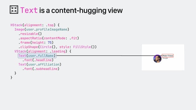 Building Reusable Swiftui Components Ppt
