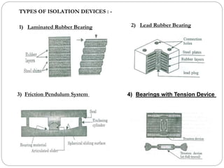 Buildings with base isolation techniques pic | PPTX