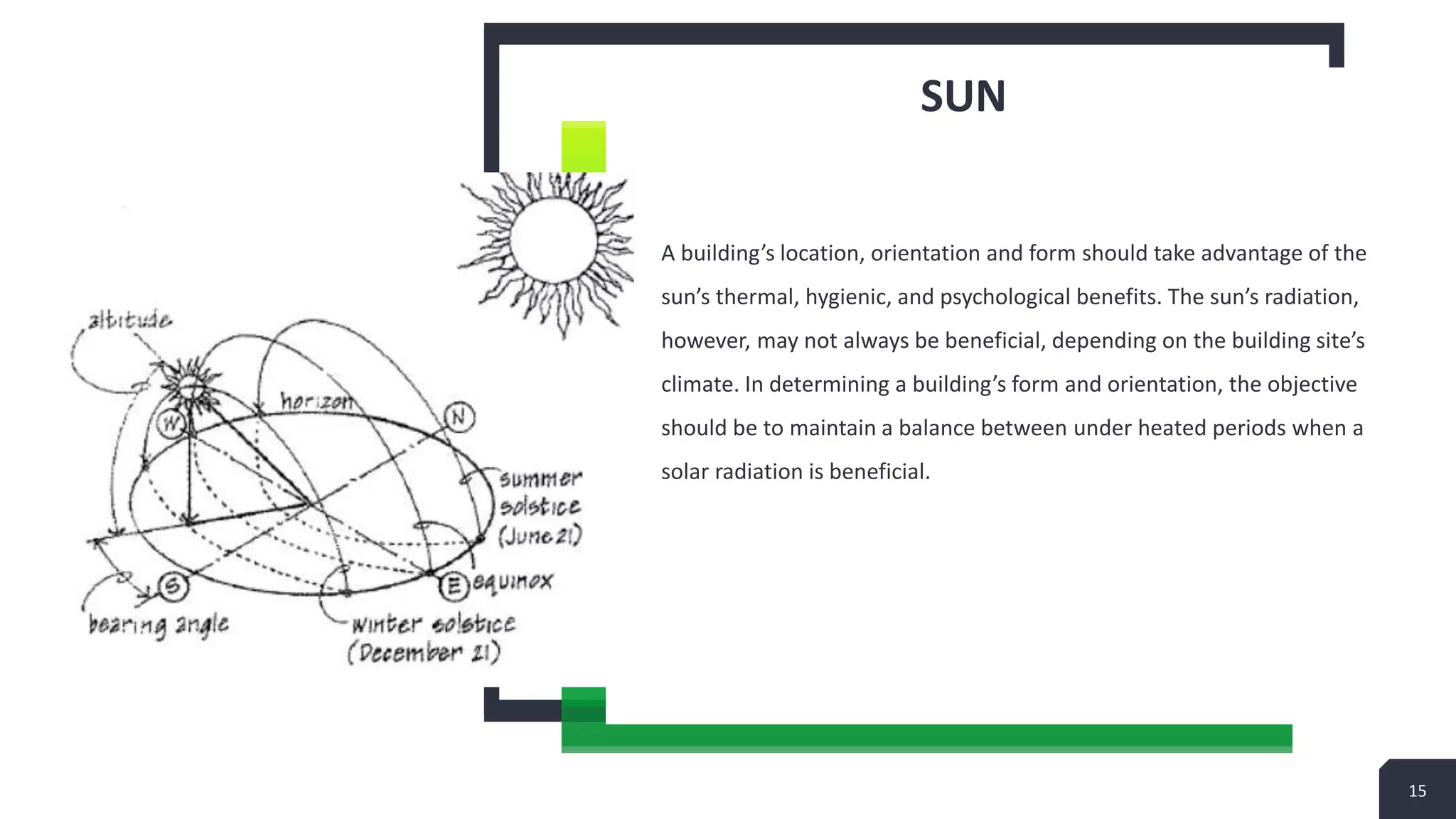 Building system design topics.pptx