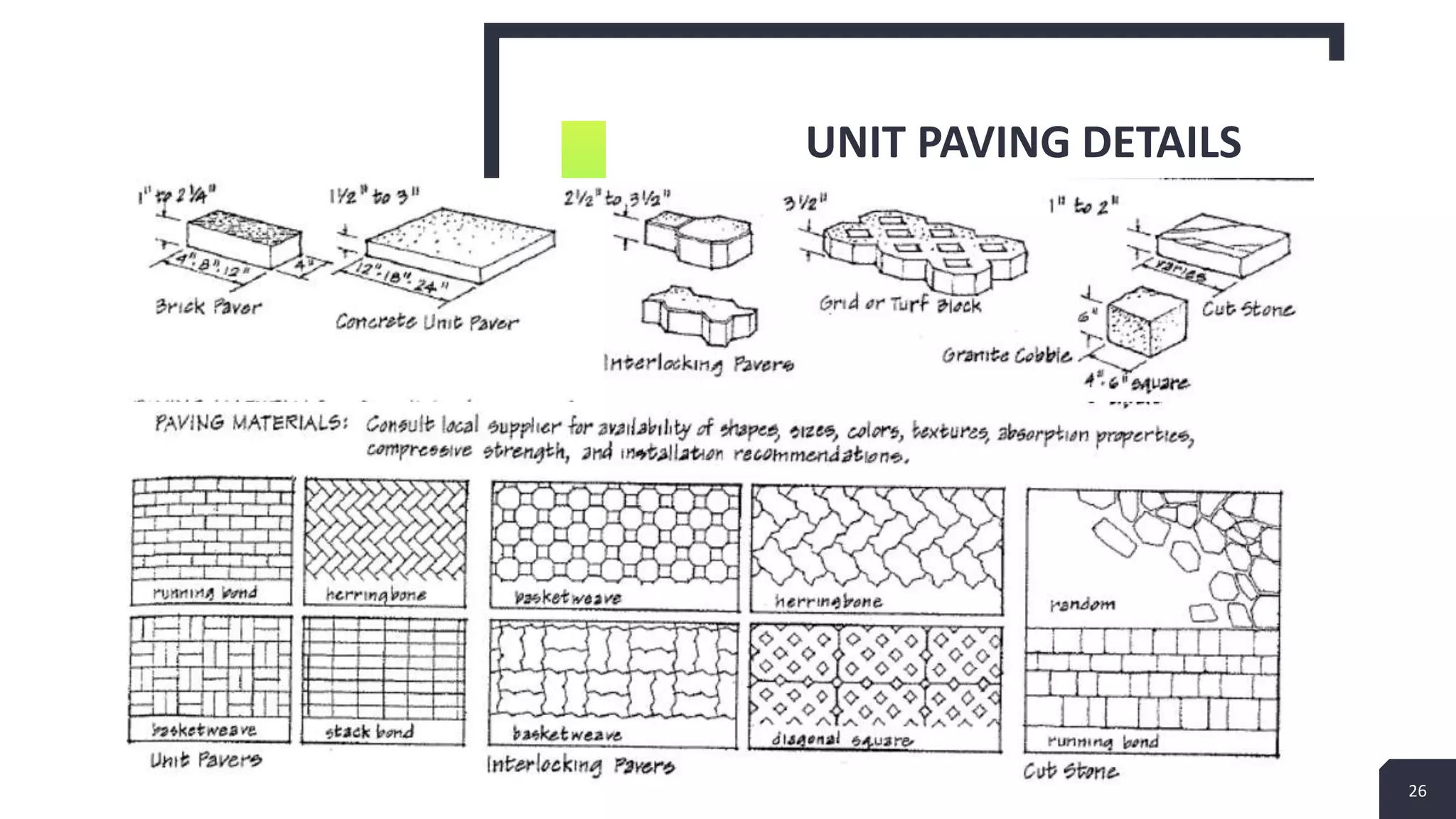 Building system design topics.pptx
