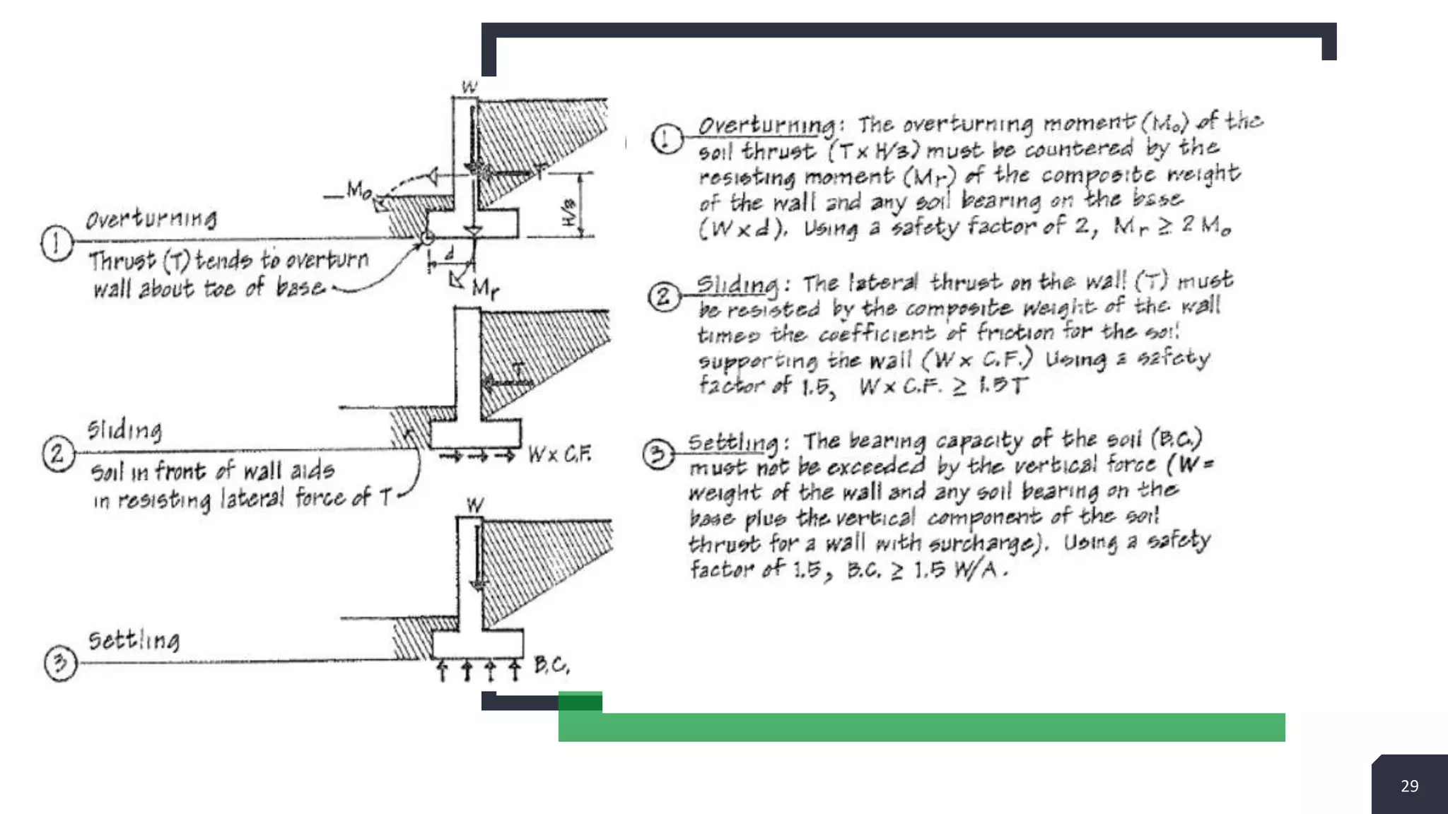 Building system design topics.pptx