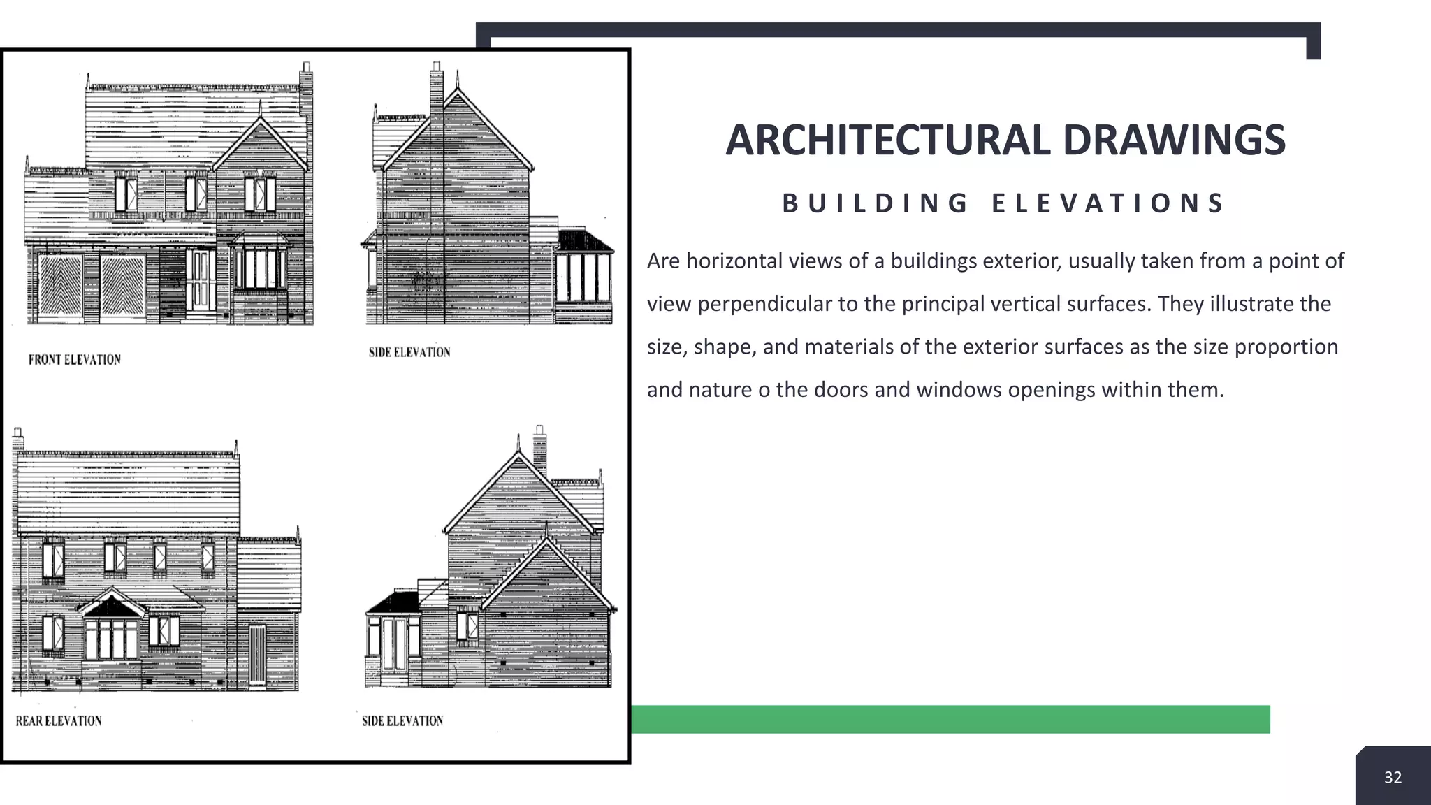 Building system design topics.pptx