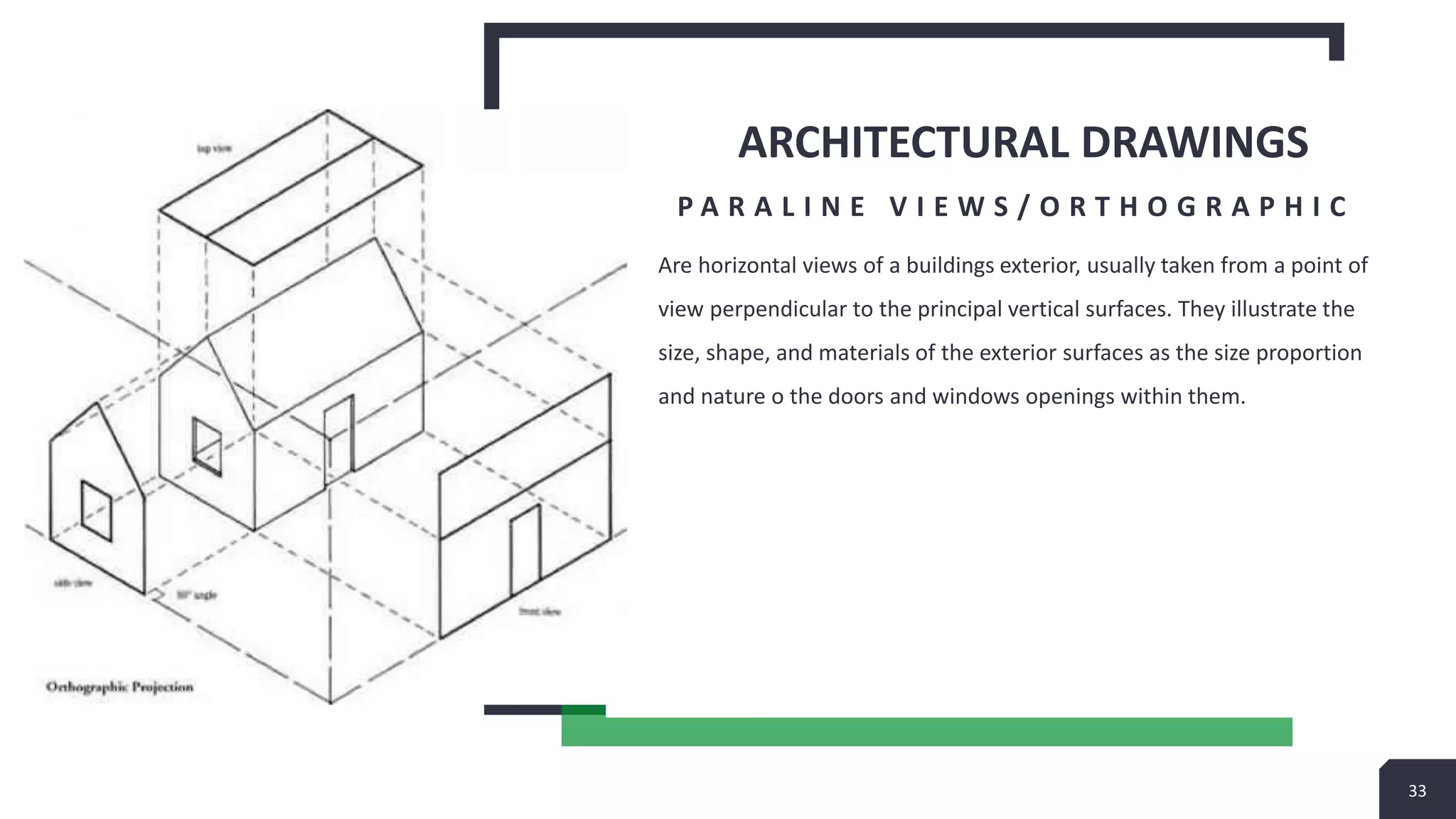 Building system design topics.pptx