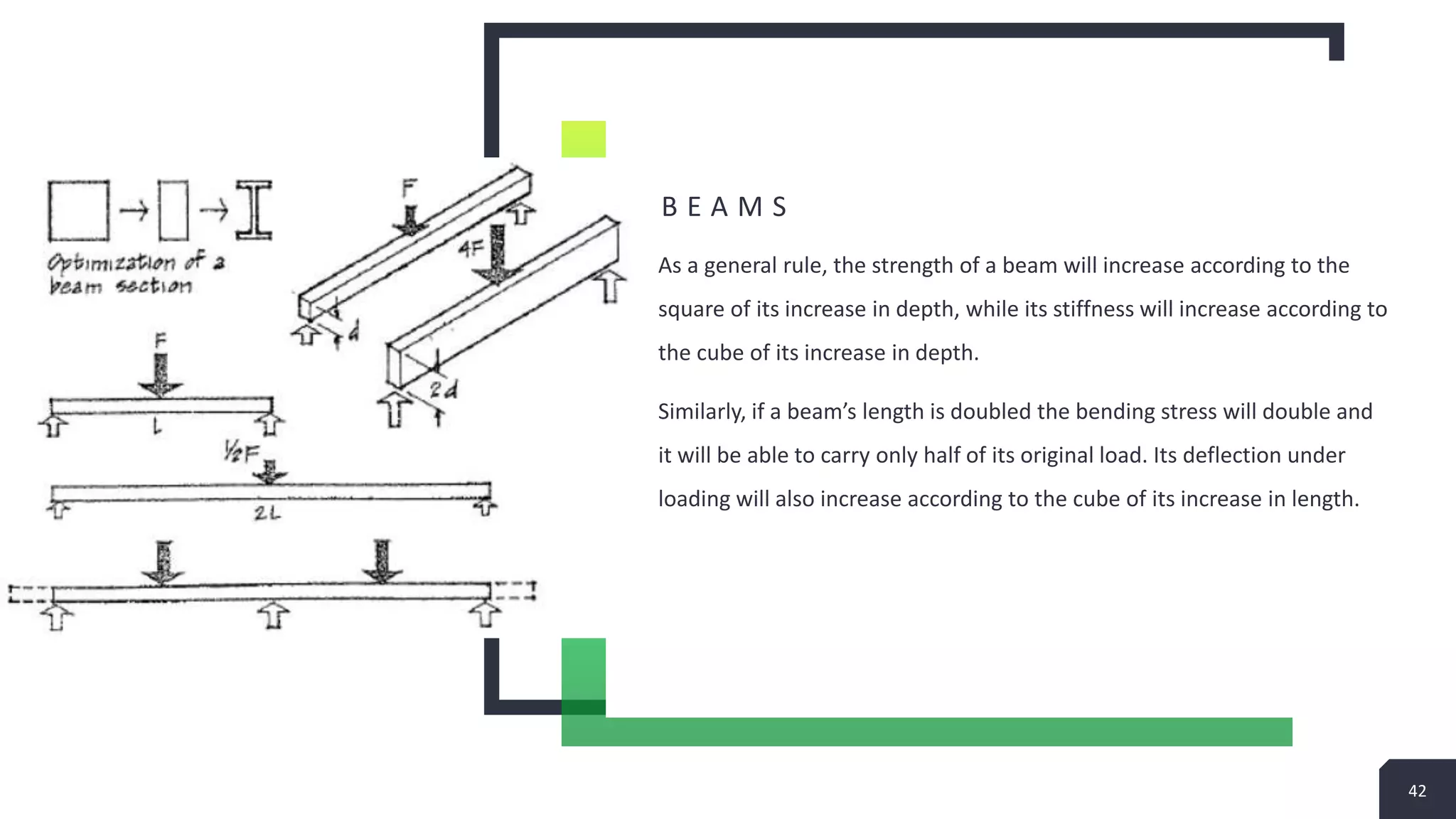 Building system design topics.pptx